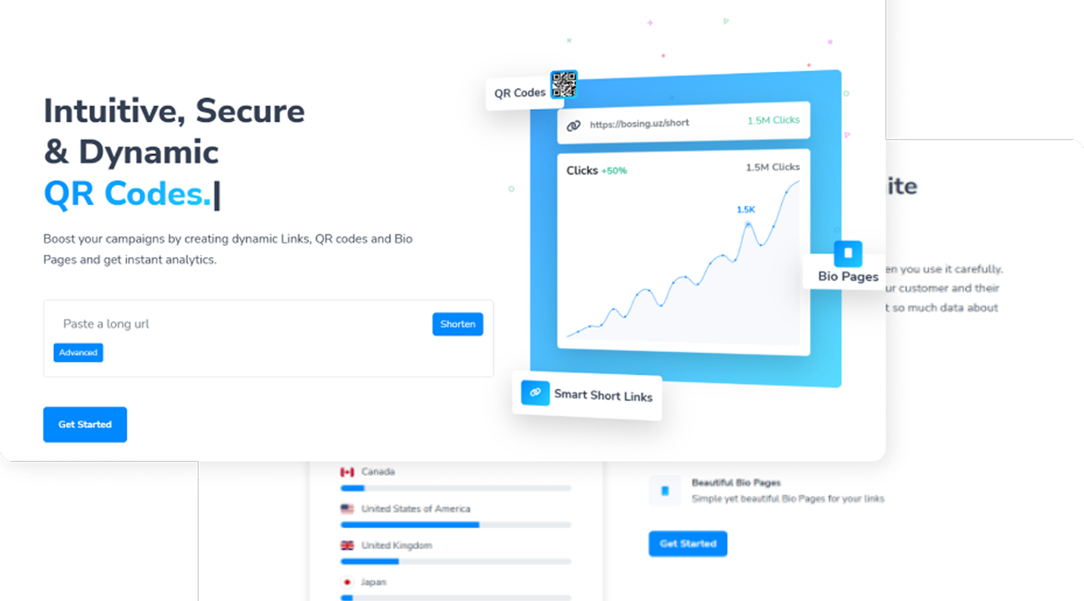Manasoft - Biznes uchun IT yechimlar | Telegram botlar, veb saytlar ...